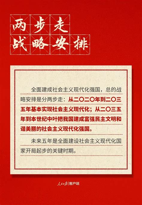 快来打卡！党的二十大报告中的新表述新概括新论断 中国共产党第二十次全国代表大会专题报道 人民网