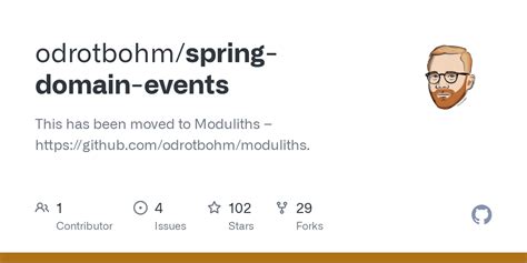 Github Odrotbohmspring Domain Events This Has Been Moved To
