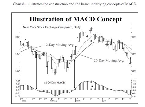 Python Plotly Plot Histogram And Line Chart On Same Figure Stack Overflow