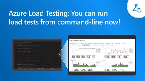 sambit kumar sahu on linkedin azure load testing you can run load
