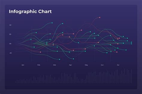 현대 디자인 연례 통계 그래프와 대시 보드 인포 그래픽 템플릿 개념에 대한 스톡 벡터 아트 및 기타 이미지 개념 그라데이션 그래프 Istock