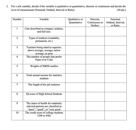 Solved E 2 For Each Variable Decide If The Variable Is Chegg Com