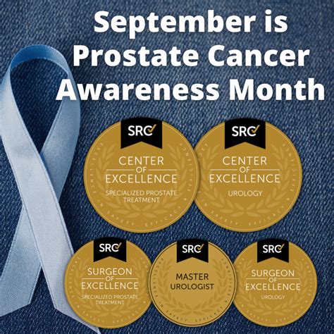 Prostate Cancer Awareness
