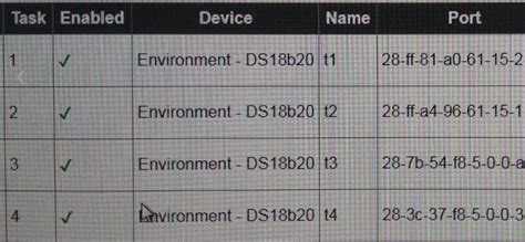 Not Correct Work DS B Issue Letscontrolit ESPEasy GitHub