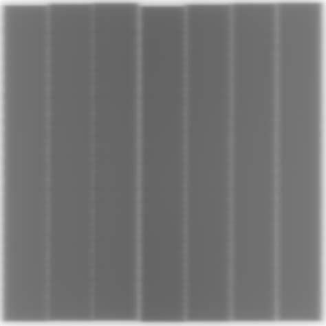 Solved Using Scipypeakwidth To Calculate Fwhm For A List Solveforum