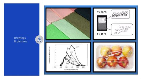 Temperature Sensitive Material Ppt