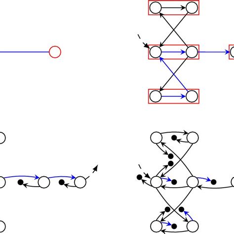 Vertex Disjoint S T Paths With Colored Boundaries Some Regions Are Download Scientific Diagram