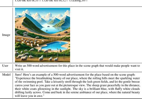 Table 11 From G Retriever Retrieval Augmented Generation For Textual