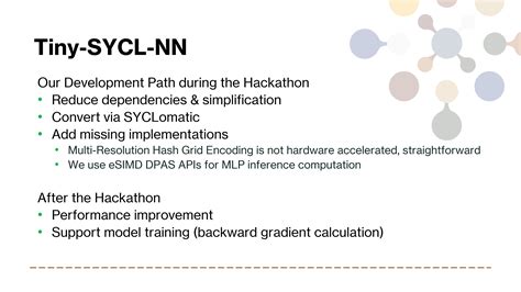 Tiny Sycl Nn Devpost