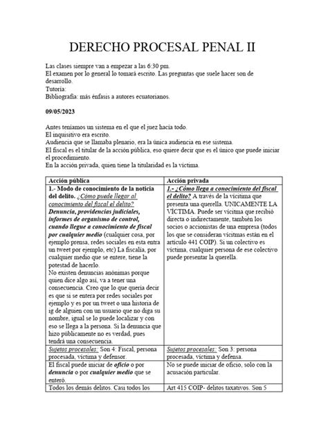 Apuntes Derecho Procesal Penal Ii Pdf Mandato Queja