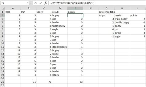 How To Set Conditional Values Of A Cell Base On The Value Of Another Cell Microsoft Community Hub