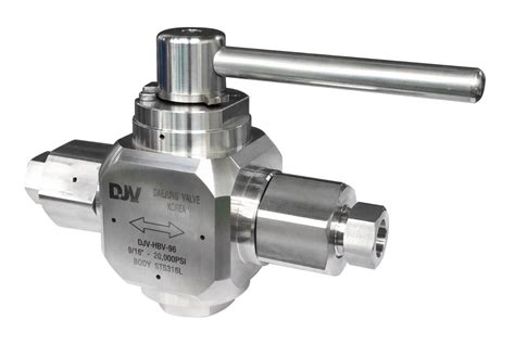 Hydrogen Valve Products Know How HYFINDR