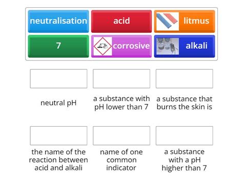 Acids And Alkalis 1 Match Up