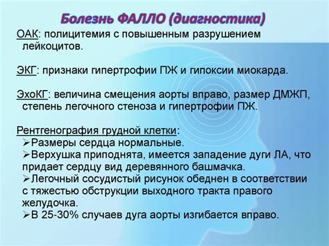 Врожденные пороки сердца у детей презентация онлайн