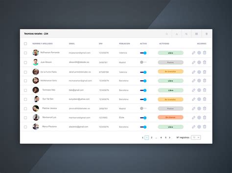 Ui Element Datatable By Tommaso Tavormina On Dribbble