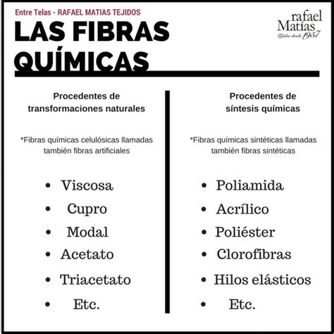 Las fibras textiles Rafael Matías Tejidos El diccionario textil