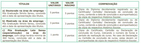 Concurso São Sebastião do Rio Verde MG Saiu o edital Editora Solução