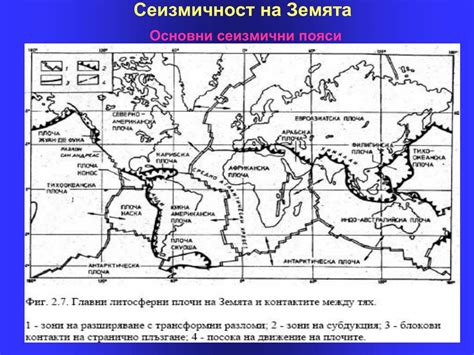Ppt Пространствено разпределение на земетресенията Powerpoint