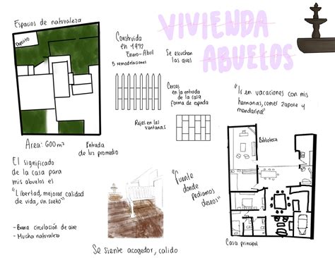 Entorno Construido On Behance
