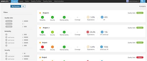 Garantissez La Qualité De Votre Code Et Packagez Votre Application Mettez En Place L