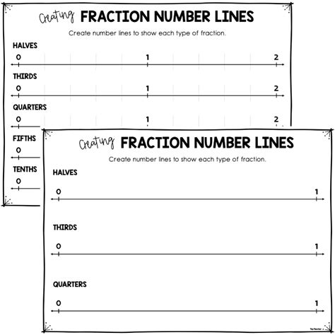 Creating Fractions Number Lines Worksheet Top Teacher