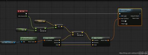 Ue4蓝图实现物体的移动与发生碰撞停止贾作真时真亦贾的博客 Csdn博客ue4取消碰撞