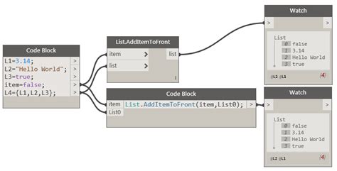 Dynamo Nodes To Code Block List Additemtofront