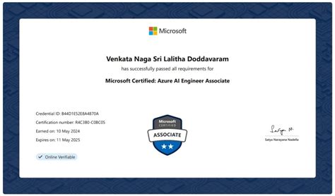 Lalitha Doddavaram On Linkedin Ai102 Microsoft Azureai