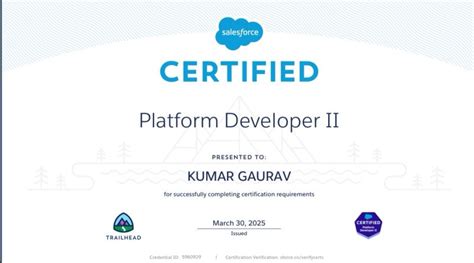 Salesforce Platformdeveloper2 Certification Learning… Kumar Gaurav 37 Comments