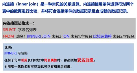 《oracle高级数据库》期末复习一文总结oracle数据库期末考试 Csdn博客