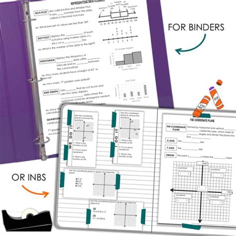 math guided notes 7th grade interactive notebooks and binders bundle
