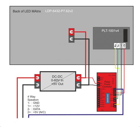 led matrix library renewable energy innovation