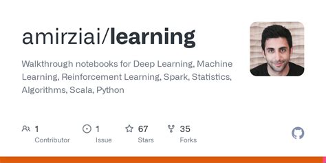 GitHub Amirziai Learning Walkthrough Notebooks For Deep Learning