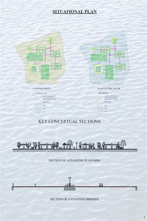 Floating Platform Architecture Project