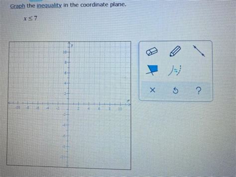 Solved Graph The Inequality In The Coordinate Plane X