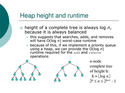 Ppt Csc 336 Algorithms And Data Structures Powerpoint Presentation