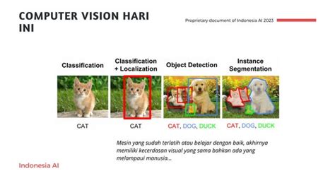 10 Sesi 10 Convolutional Neural Network Feedforwardpdf