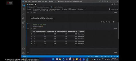 Dhesika S On Linkedin Ibm Aicte Aicteinternship Dataanalyst