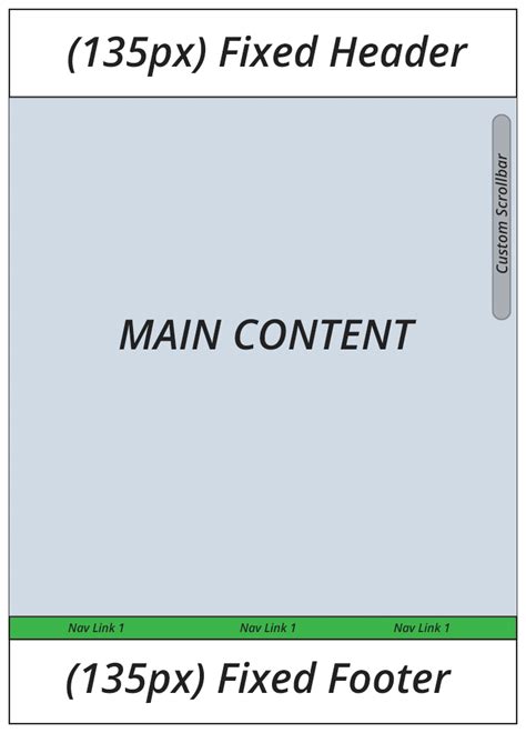 Javascript Jquery Variable Width To Height Adjustment With Custom
