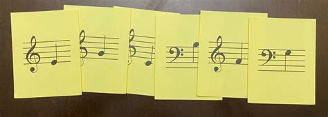 How To Read Piano Notes RHAPSODY PIANO STUDIO