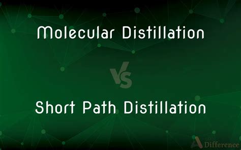 Molecular Distillation Vs Short Path Distillation Whats The Difference
