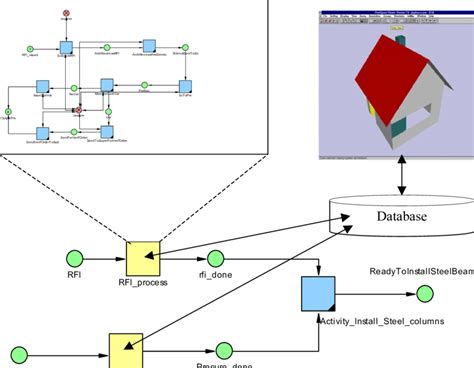 Schema Of The Prototype Download Scientific Diagram
