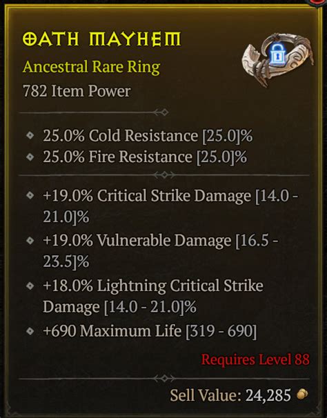 Gg Perf Life Crit Dmg Vuln 3 4 Ring 782 Topic D2jsp