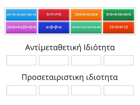 Ιδιότητες Πραξεων Προσθεσης Πολλαπλασιασμου Ordenar Por Grupo