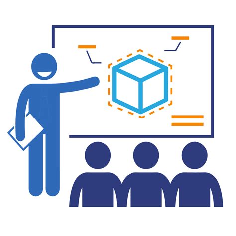 Unleashing Bim Success