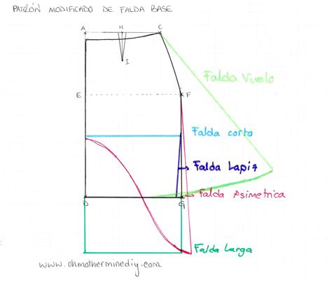 Aprender A Coser Faldas Parte 1 Cómo Hacer Un Patrón Base Oh Mother Mine Diy