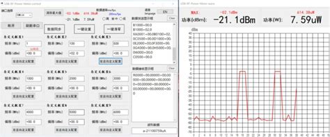 100k 10ghz Usb Rf Teljesítmény Mérő 55 ~ 30dbm Állítható Csillapítás