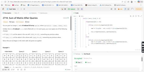 Problemsolving Datastructures Algorithms Coding Programming