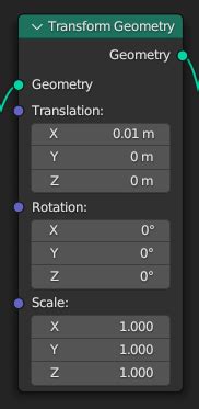 Performance Geonodes Which Is Faster Set Position Or Transform Node