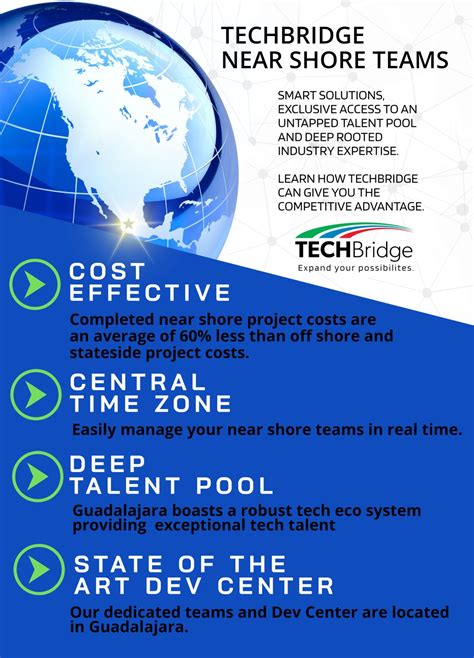 Techbridgeit On Linkedin Nearshoresoftwaredevelopment Techbridgeit